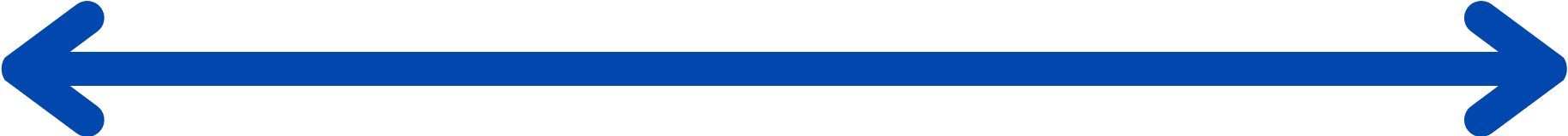 DevOps, Cloud & CBDC Services | Prodevans – Scale & Automate IT